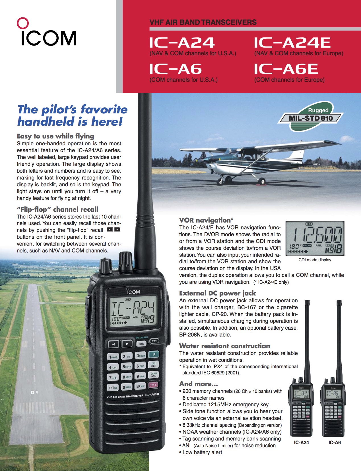 ΦΟΡΗΤΑ VHF AIRBAND – SHELECTRO