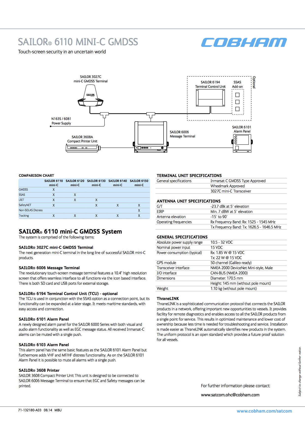 INMARSAT-C – SHELECTRO