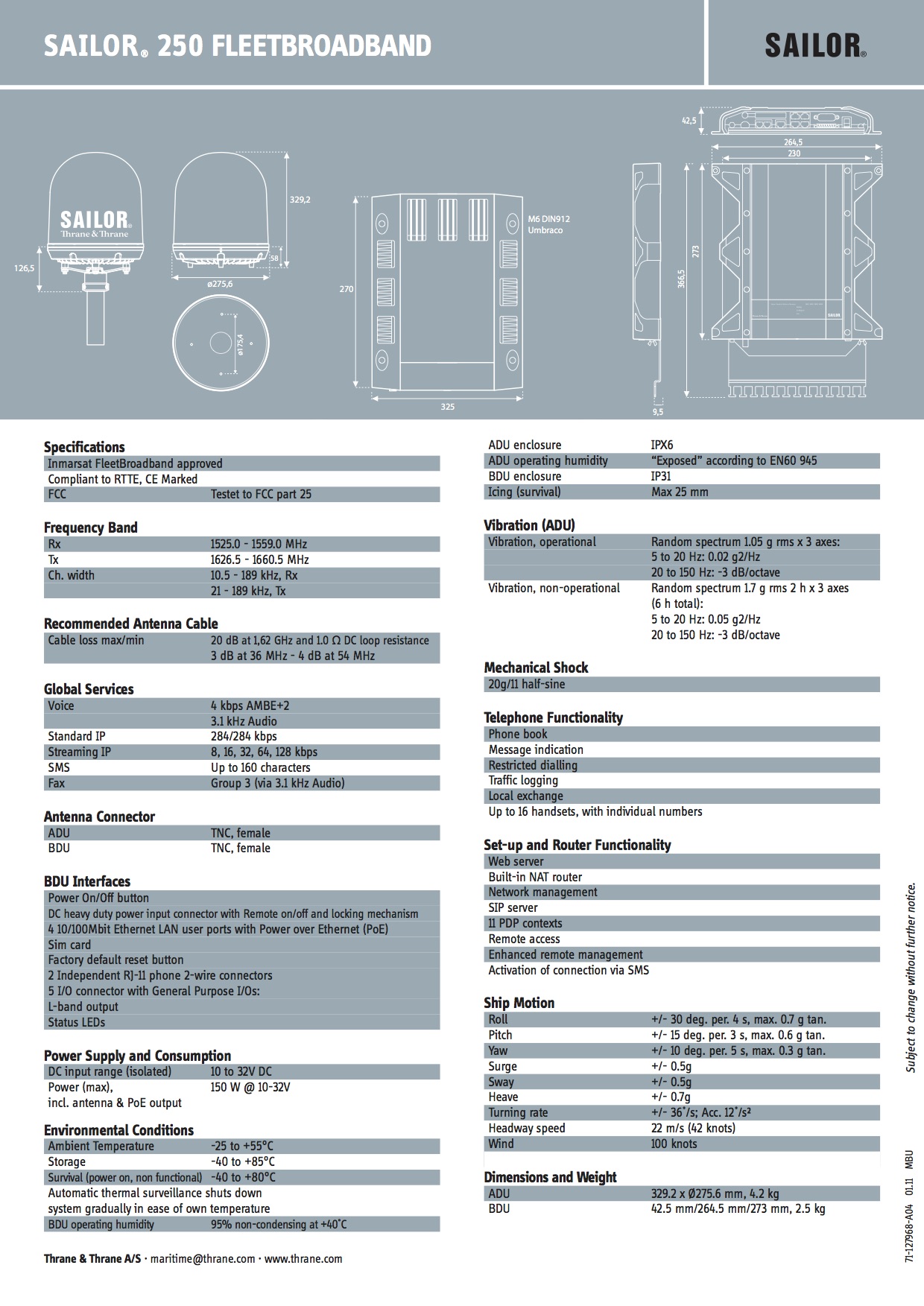 Sailor 250 – SHELECTRO