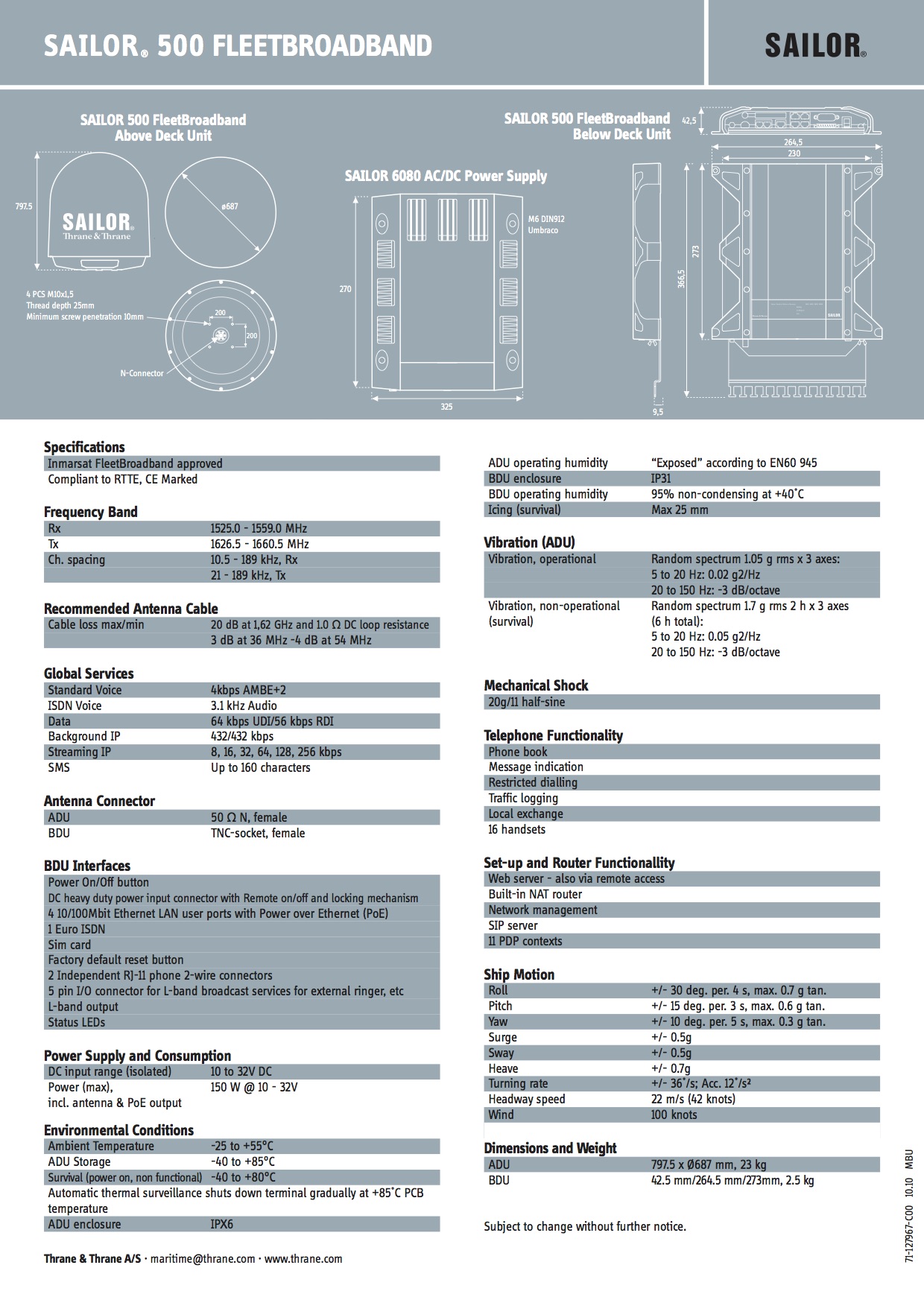 Sailor 500 – SHELECTRO